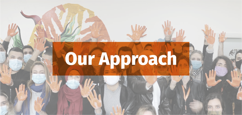 Our Approach - Care Indonesia